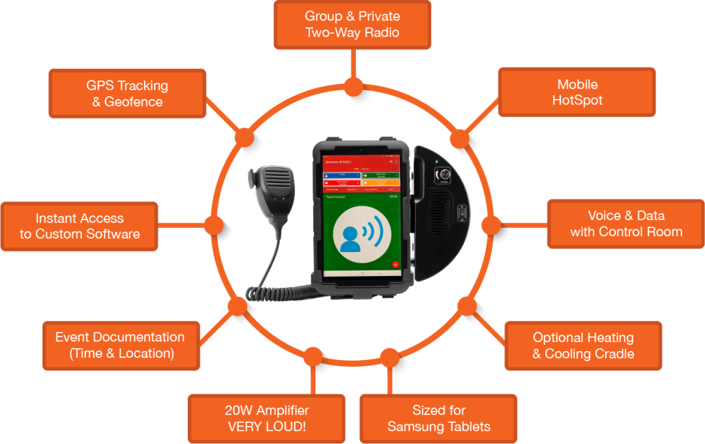 Push-to-Talk Communications for Transportation | TeamConnect